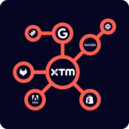 Cloud Based Translation Tools | XTM